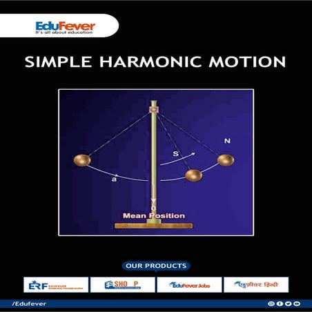 Simple Harmonic Motion - Physics Revision Notes | PDF