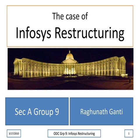 Infosys Case Study, Organizational Structure- Infosys