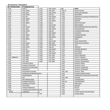 Simplek victor | DOCX