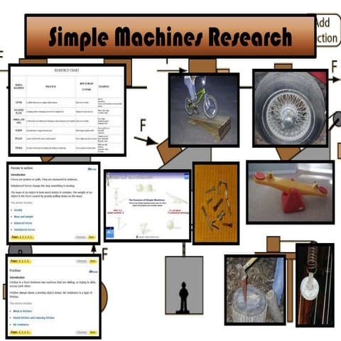 Simple Machine Research | PPTX