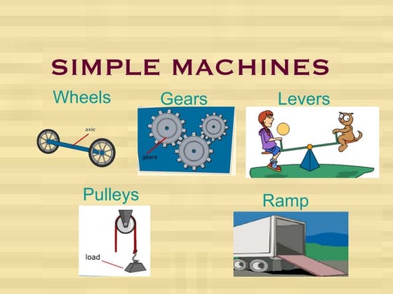 Simple machines | PPS | Woodworking | Arts and Crafts