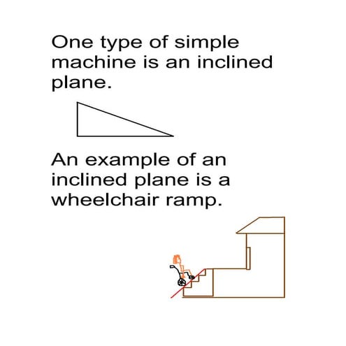 Simple Machines | DOC