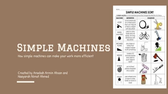 Teacher Simple Machine Powerpoint | PPT