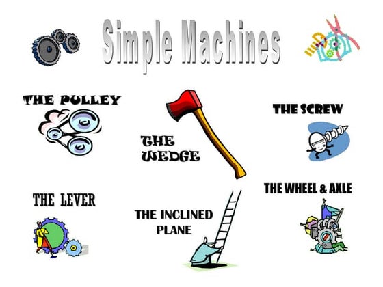 Simple machines by Saliha Rais, for grade 5. | PPTX | Physics | Science