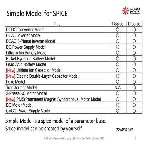 Simple Model for SPICE | PPT