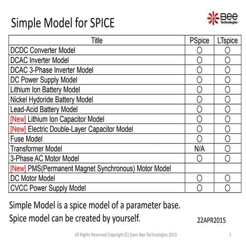 Simple Model for SPICE | PPT