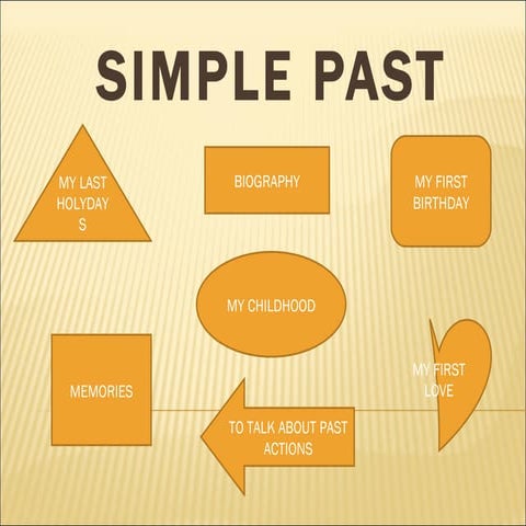 Simple past | PPT