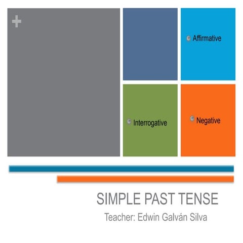 Grammar 10 past tense | PPTX