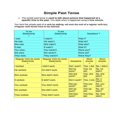 Simple past tense | DOCX