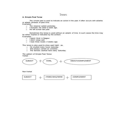 Simple past tense | PDF