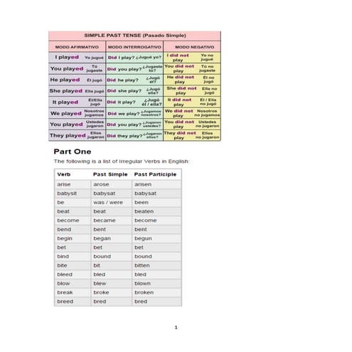 Simple Past Tense | DOCX