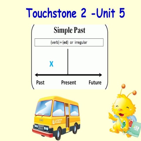 Simple past tense | PPT