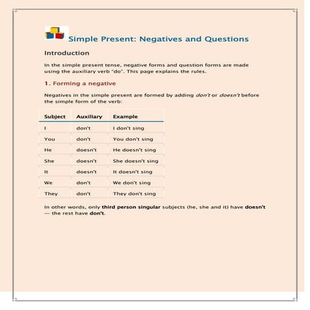 Simple present neg and inter grammar | DOCX