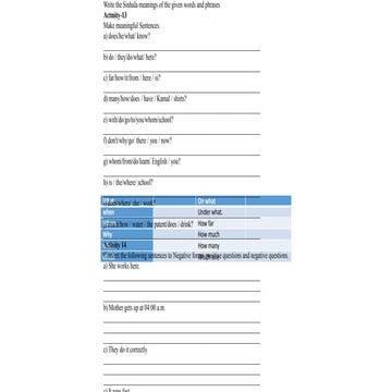 Simple Present Tense Practice Activities | PPT