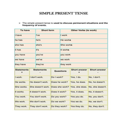 Simple present tense | DOCX