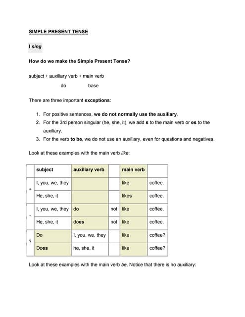 Infinitive (Simple) Forms | PPT