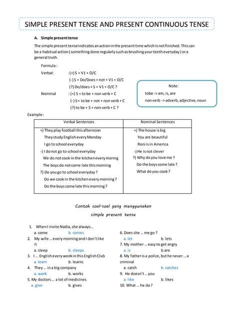 Simple Present Tense.pdf