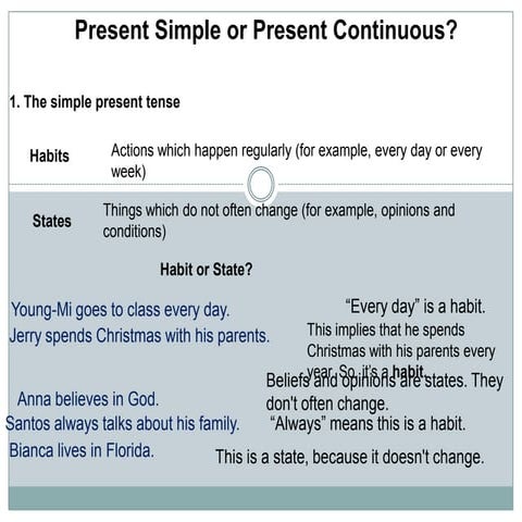 Simple Present Vs Continuous | PPT