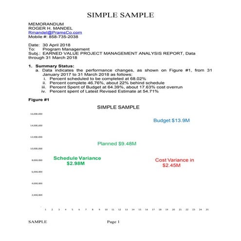 Calculating Estimate At Completion (EAC) Using 5 Different Formulas | PPTX
