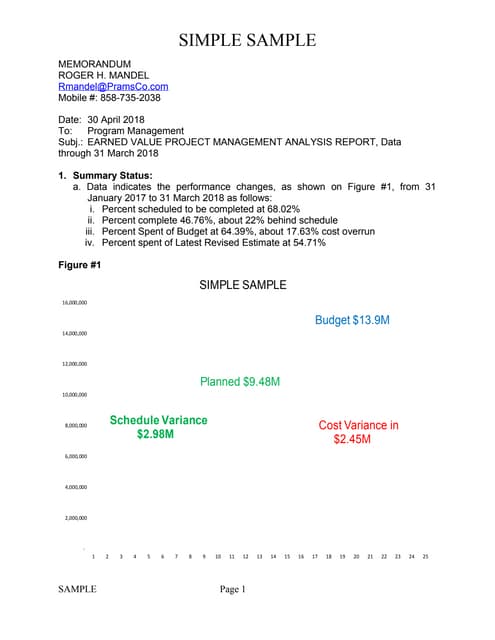 Project Cost Forecasting Techniques with EAC, ETC, VAC, TCPI | PPTX