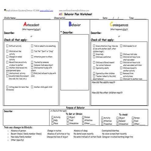 Simple solutions challenging_behavior_plan_worksheet | PDF