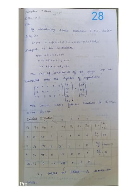 Simplex Method | PDF Simplex Method | PDF