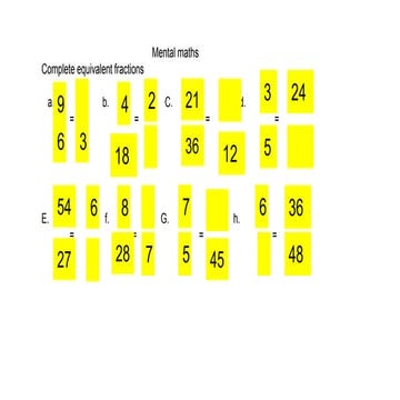 convert improper fractions into mixed fraction and vice versa | PPTX