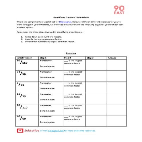 Simplifying fractions maths worksheet | PDF | Homework and Study ...