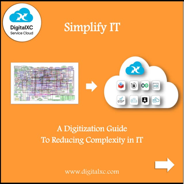 IT simplificaton and Digitization are two sides of the same coin | PDF