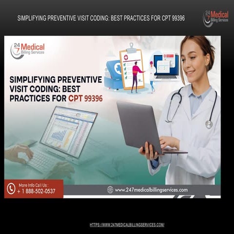 Simplifying Preventive Visit Coding- Best Practices for CPT 99396.pptx