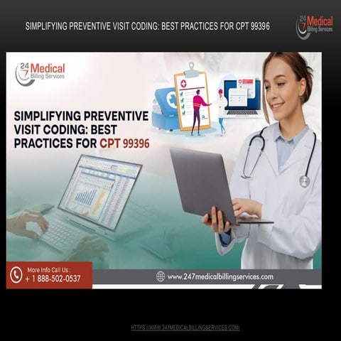 Simplifying Preventive Visit Coding- Best Practices for CPT 99396.pdf