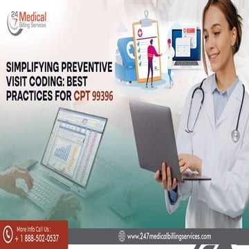 Simplifying Preventive Visit Coding- Best Practices for CPT 99396.pptx