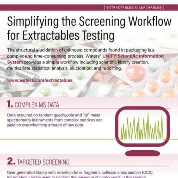Empower 3 Chromatography Data Software
