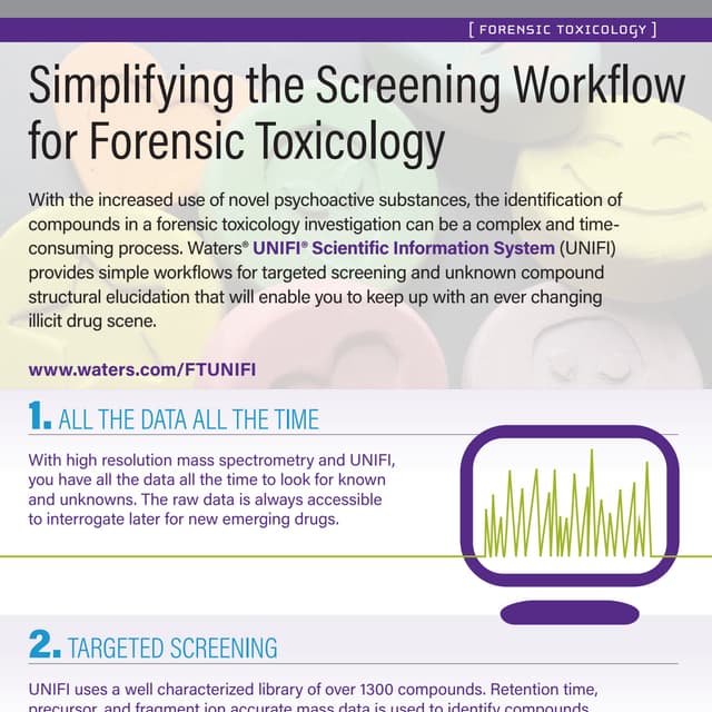 Simplifying the Screening Workflow for Forensic Toxicology Infographic ...