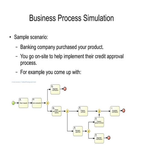 Business Process Simulation in jBPM | ODP