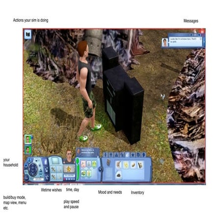 Sims hud | PDF | Simulation Video Games | Video Game Genres
