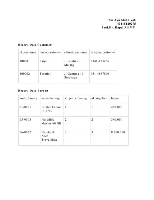 Pemrograman sql | PPTX