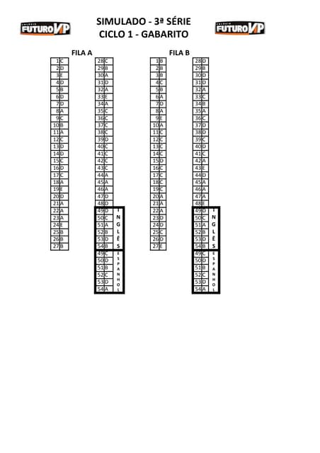 9702 w11 ms_11 | PDF | Educational Assessment | Education