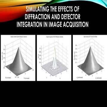 Simulating the effects of diffraction on image aquisition | PPT