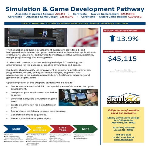 Simulation & Game Development Pathway | PDF
