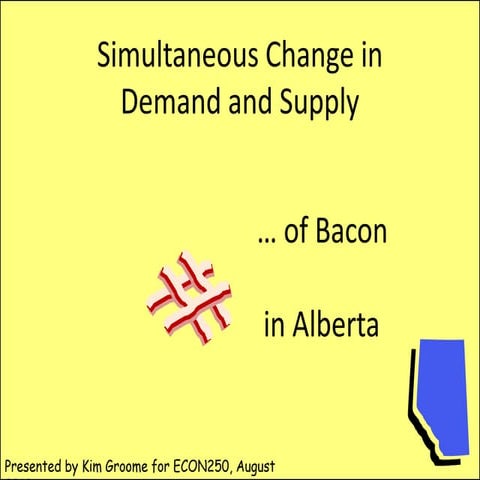 Simultaneous changes in demand & supply | PPTX