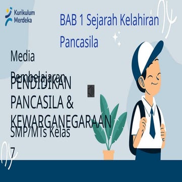 Sinau-Thewe.com PPT BAB 1 PPKn Kelas 7 Kurikulum Merdeka (1).pptx