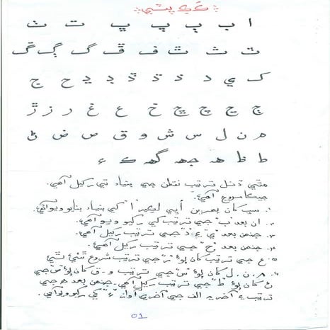 Sindhi Alphabets