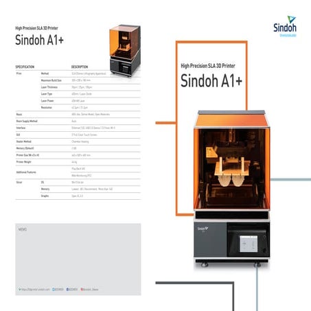 Sindoh A1+ | PPT