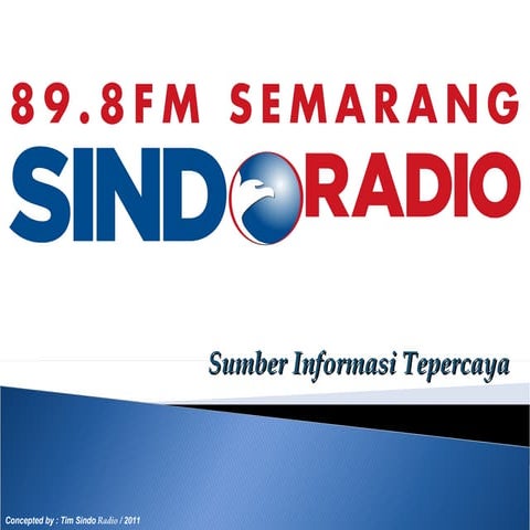 Sindo radio semarang [program profile] | PPT