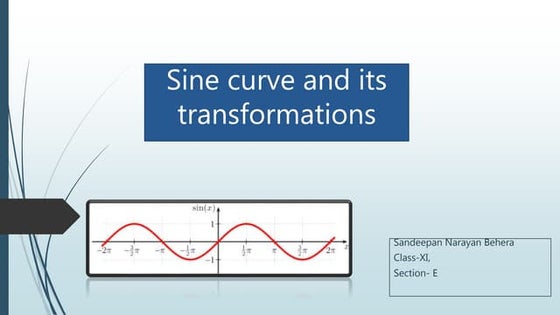 Trigo7_Vertical Translation.ppt