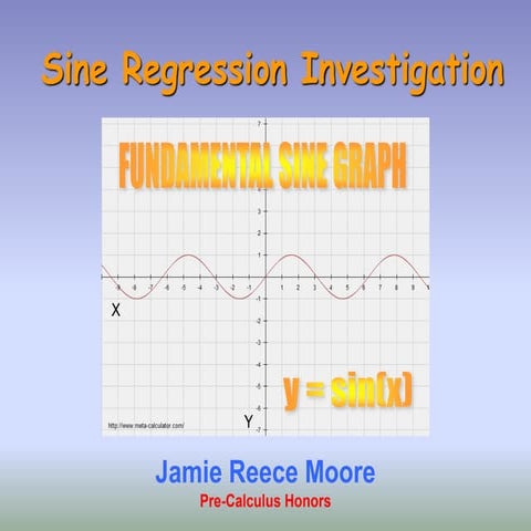 Sine Regression Jamie Reece Moore Ppt 