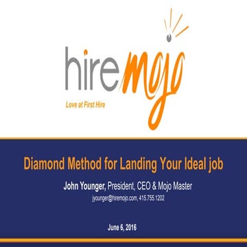 Sing job seekers - the diamond method for landing your ideal job 6-6-16 ...