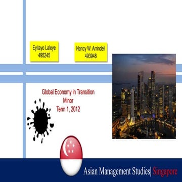 Research Paper - Singapore | PPTX | Asia Travel | Travel Locations