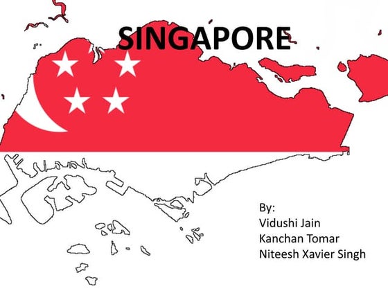 All about Singapore | PPT